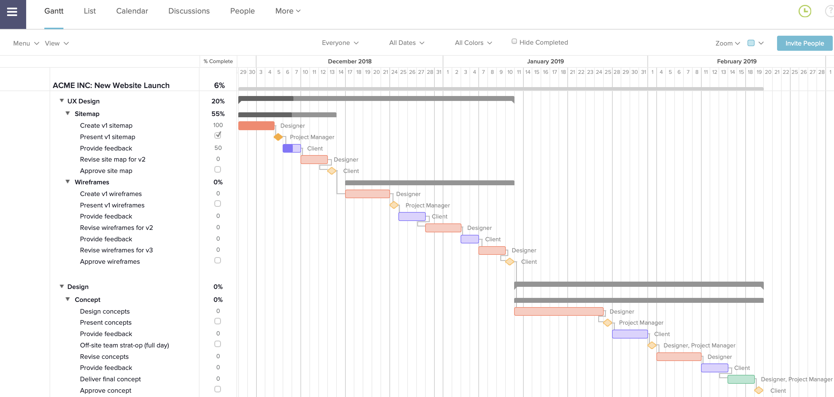 how-to-start-a-project-and-actually-finish-it-workona